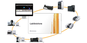 Labsolutions Series : Shimadzu SOPS