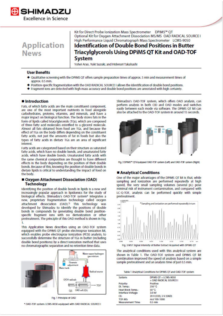 Product of the month : Shimadzu SOPS
